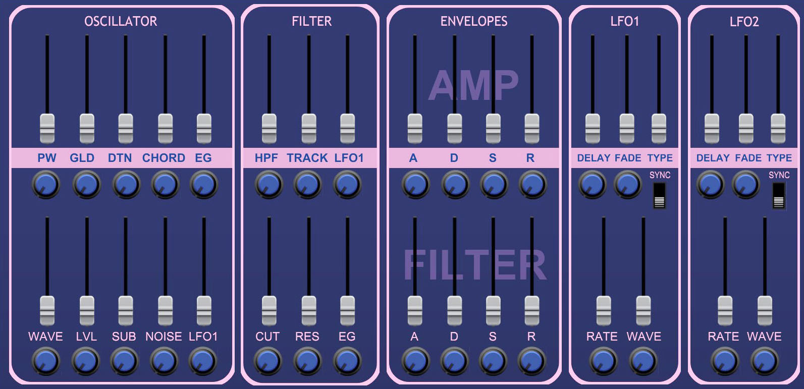 NymphCC for Dreadbox Nymphes – SOUND MANGLING